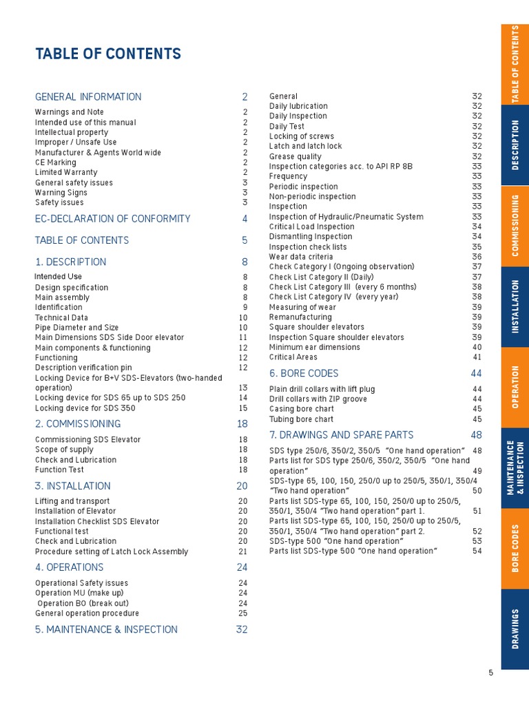 Table of Contents and General Information for Blohm + Voss SDS Side Door Elevators: Intended ...