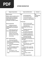 Pathway Ikterus Neonatorum Kram III-IV | PDF