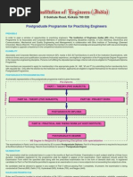 LIC-Existence Certificate PDF | PDF