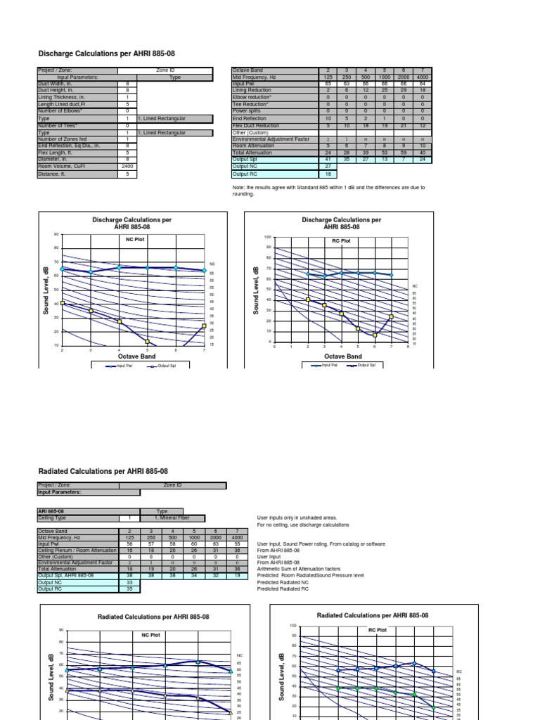 AHRI Standard 885 2008 Duct Discharge Calculation Spreadsheet | PDF ...