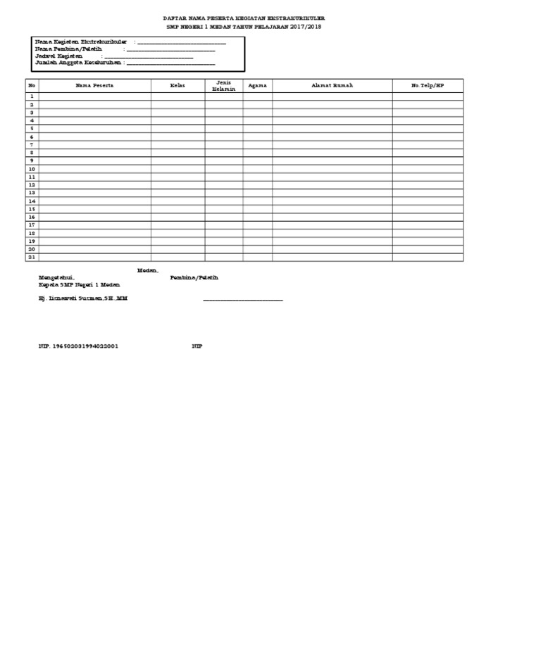 Daftar Nama Peserta Ekstrakurikuler | PDF