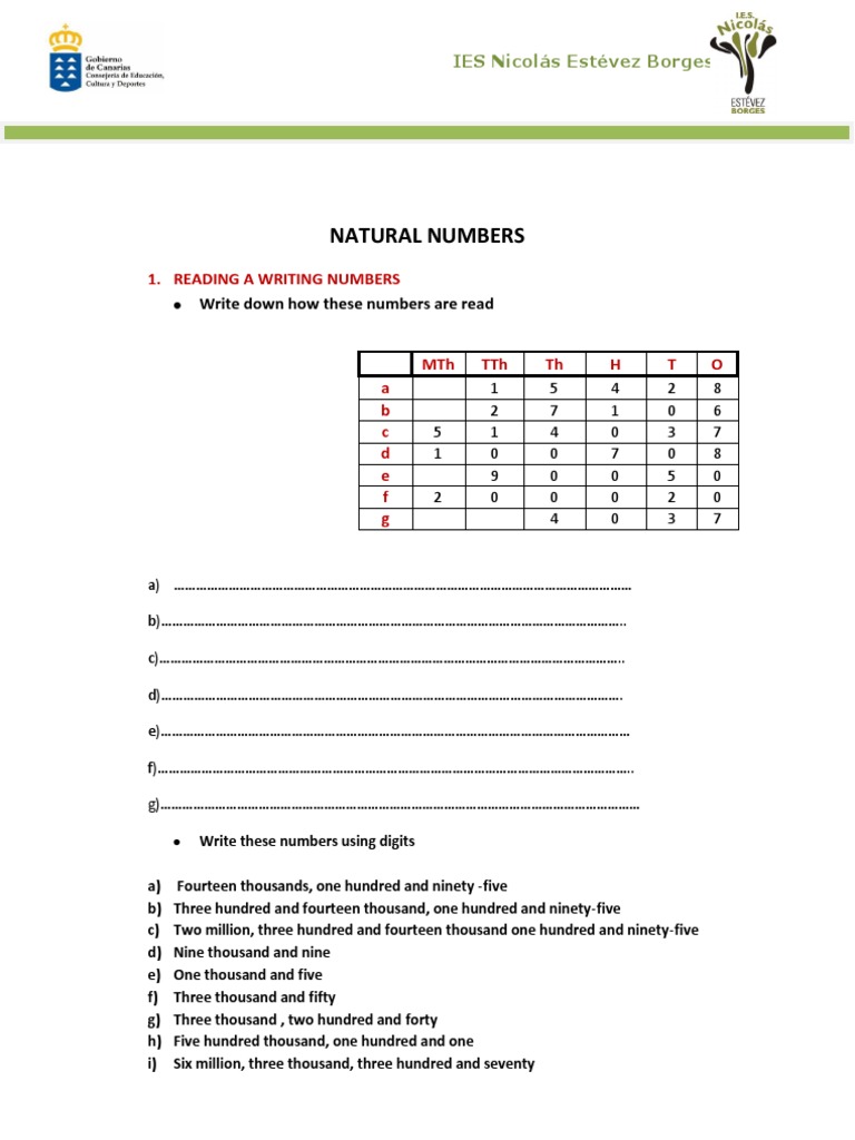 Reading and Writing Natural Numbers | PDF | Teaching Methods & Materials