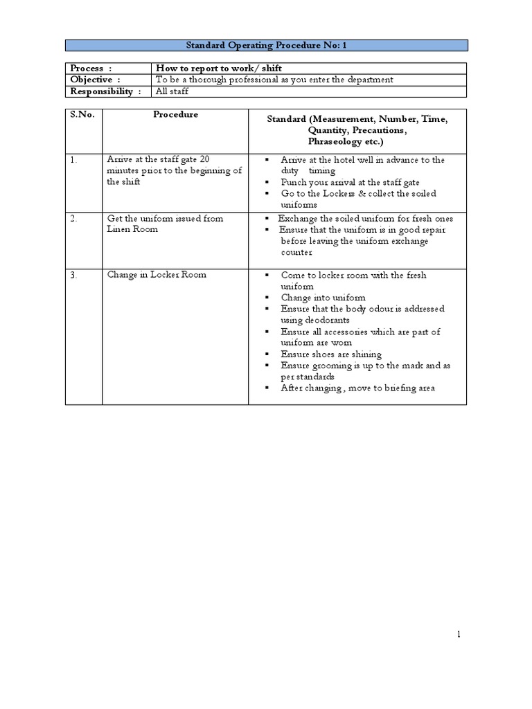 Front Office SOP for Receptionists | PDF | Passport | Payments