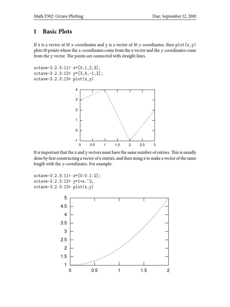 Octave Plotting | PDF | Exponential Function | Function (Mathematics)