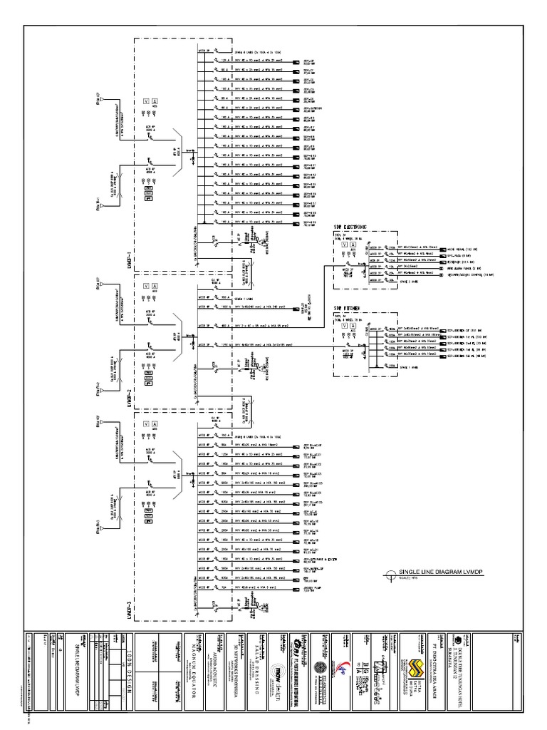 E-04002 - RB - Single Line Diagram LVMDP | PDF