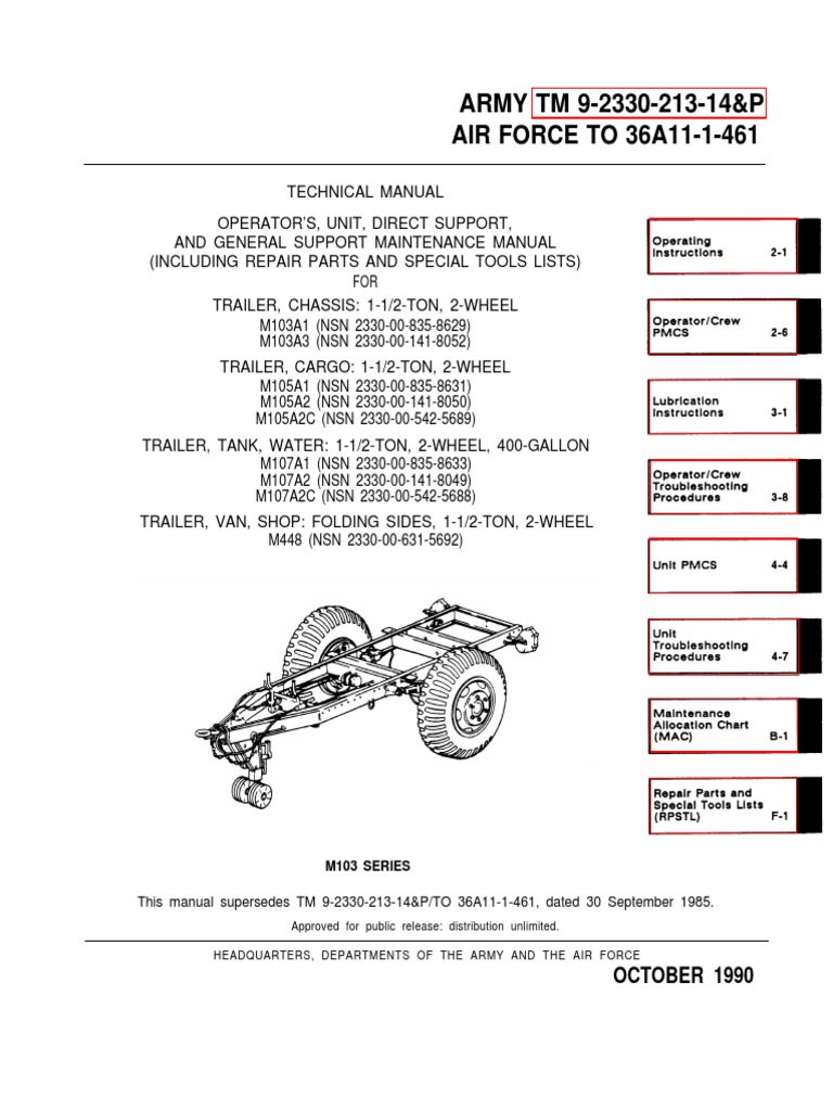 M103A3 & M105A2 Trailer Manual | PDF | Trailer (Vehicle) | Trunk (Car)