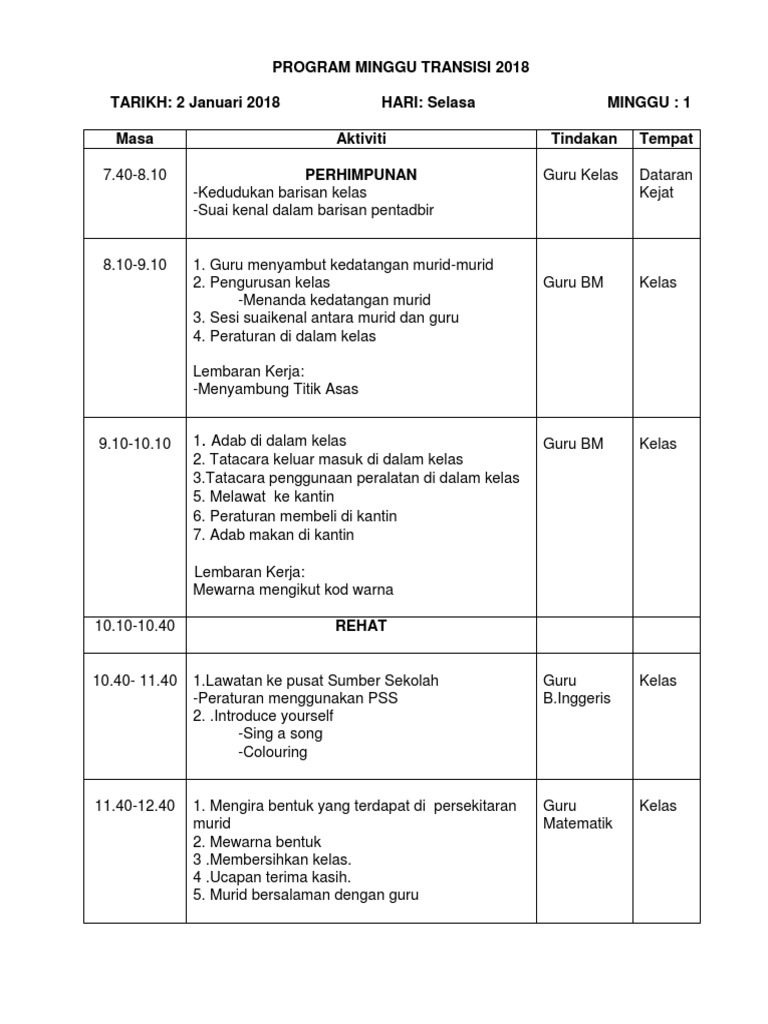 RPH - Minggu Transisi | PDF