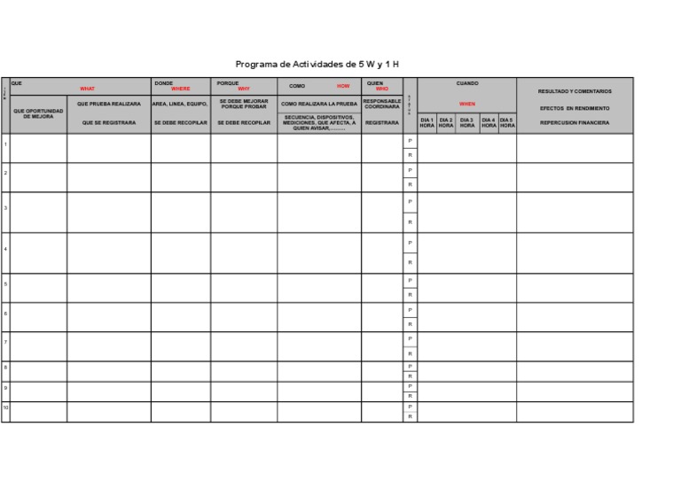 5W1H | PDF | Business