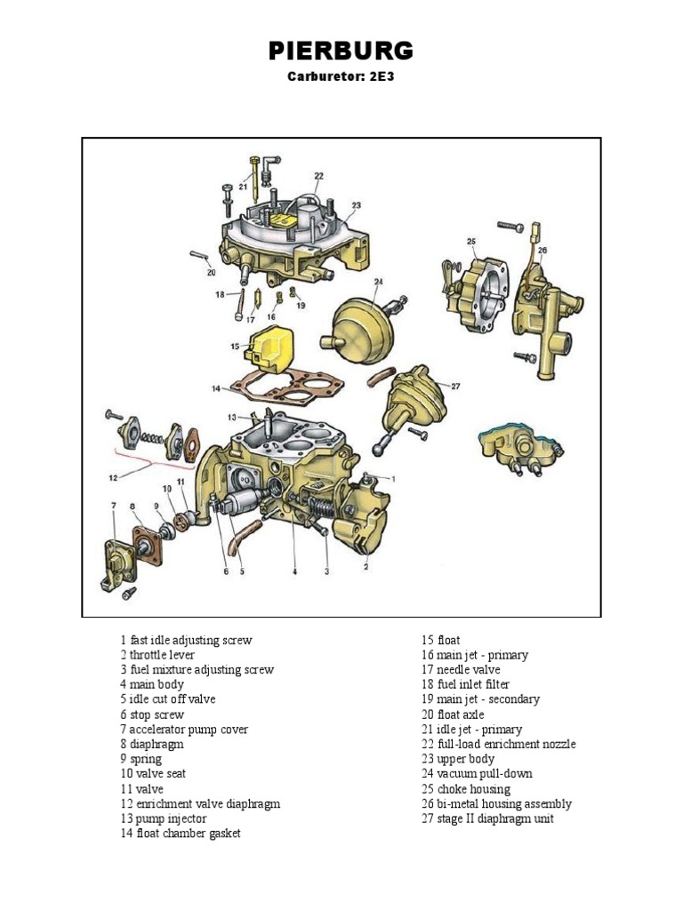 Pierburg 2E3 Carburetor Manual | PDF | Carburetor | Throttle