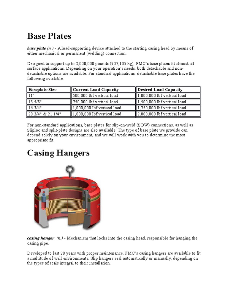 FMC Conventional Wellhead Breakdown | PDF | Casing (Borehole) | Mechanical Engineering