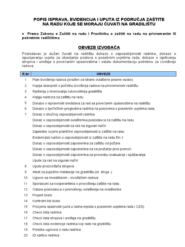 Dokumentacija I Obveze Izvođača Radova | PDF