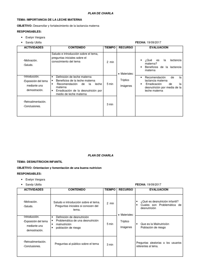 Plan de Charla | PDF | Desnutrición | Amamantamiento