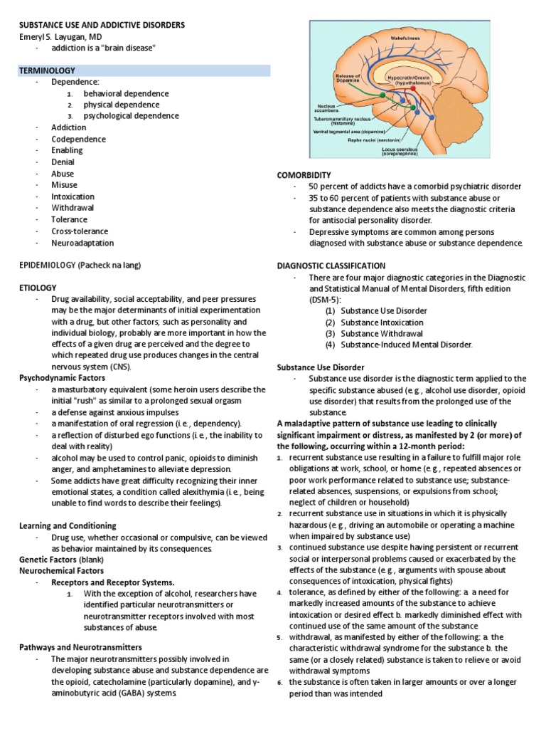 Substance Use and Addictive Disorders | Substance Abuse | Alcoholism