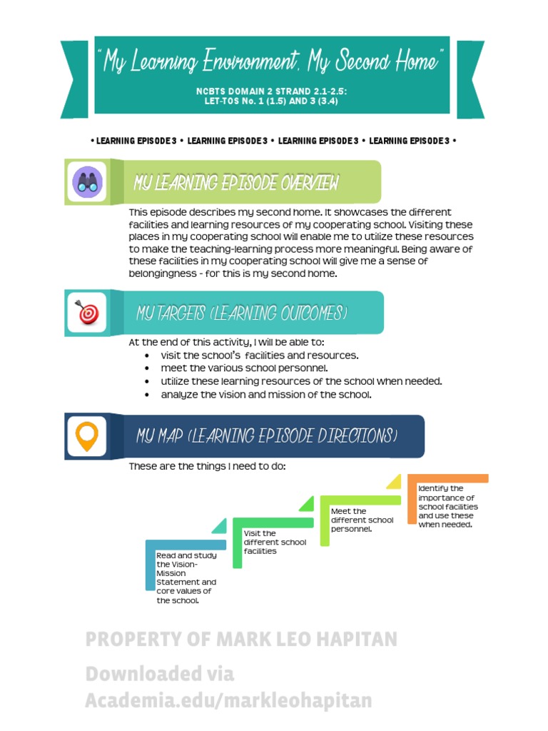Episode 3 My Learning Environment My Sec | PDF | Schools | Learning