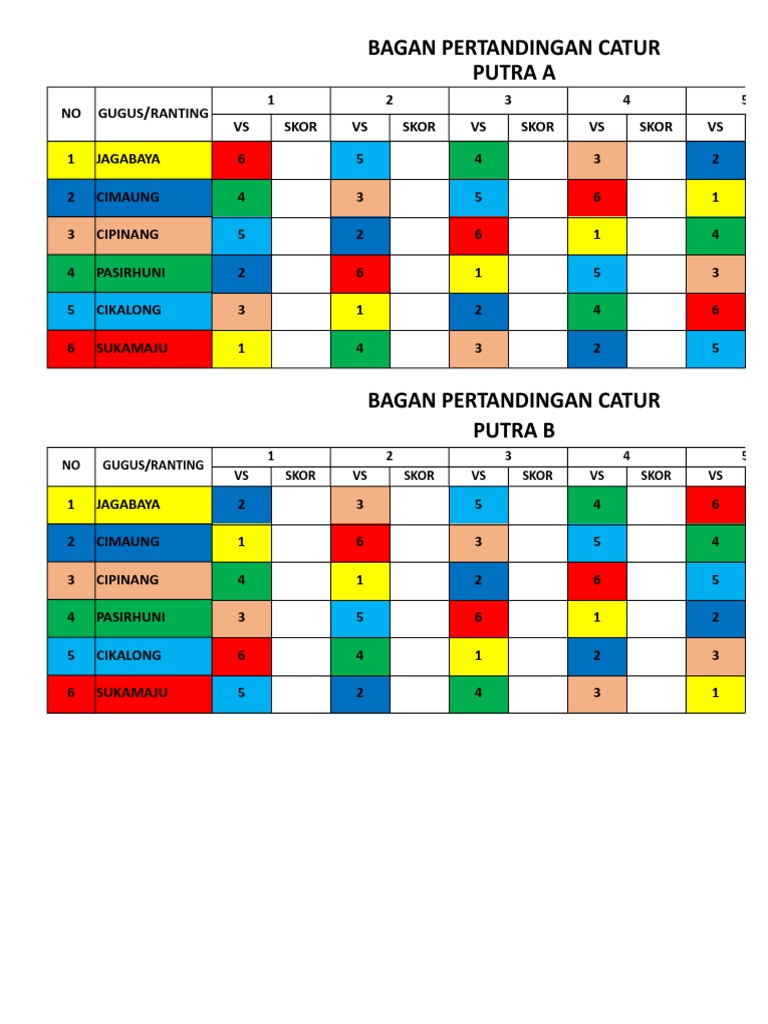 Bagan Catur | PDF