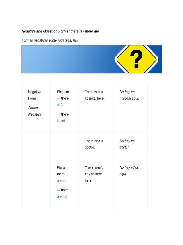 4-3 Negative and Question Forms. | PDF | Self-Improvement