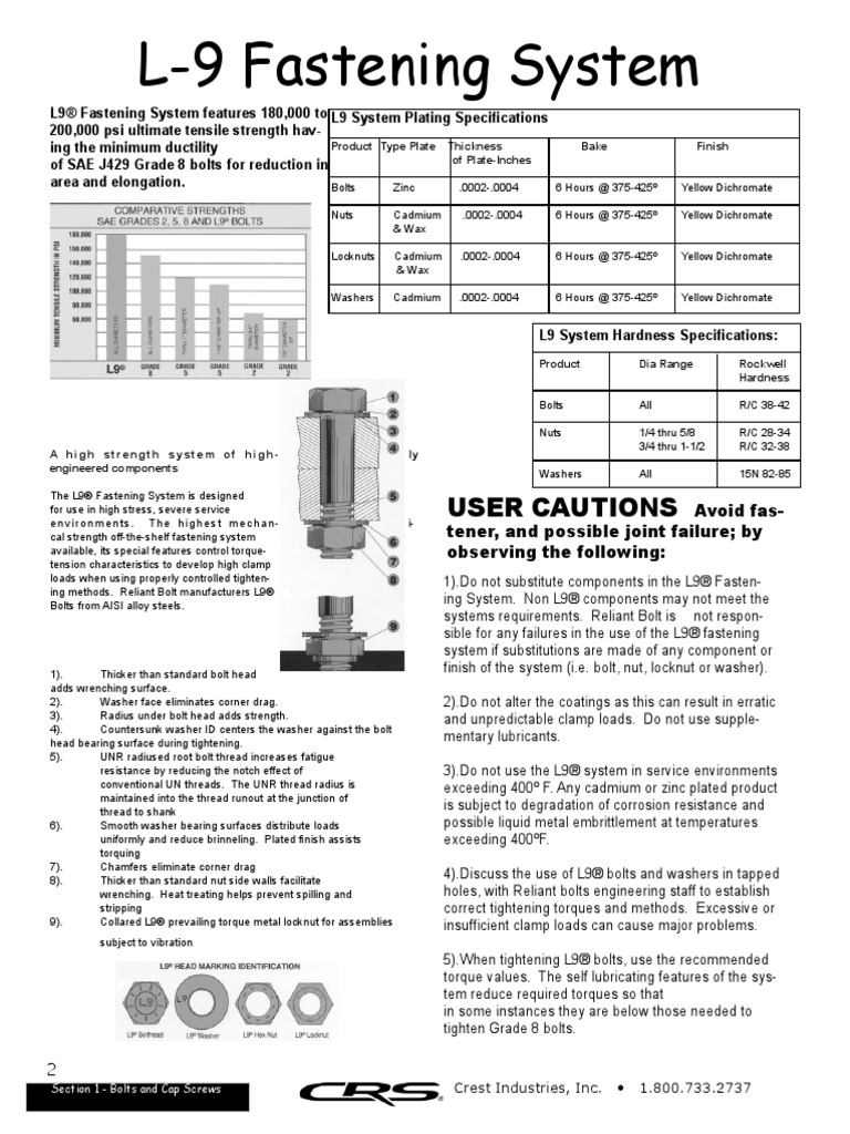 L9 Fastening System PDF | PDF | Nut (Hardware) | Screw