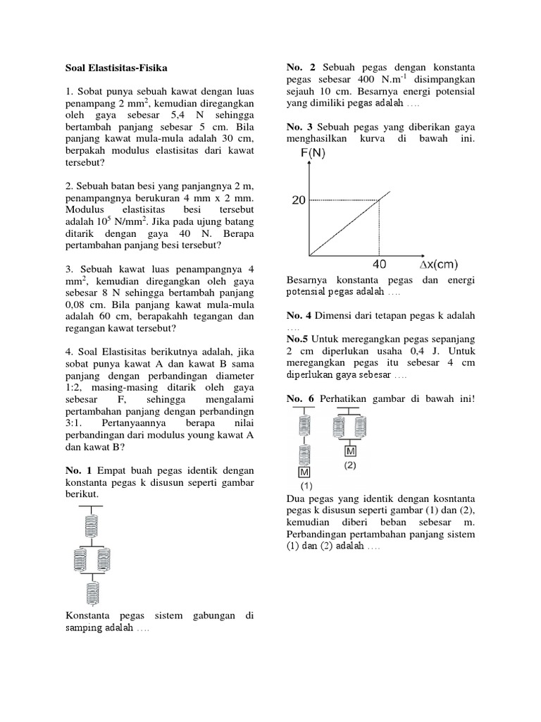 Contoh Soal Elastisitas Fisika | PDF