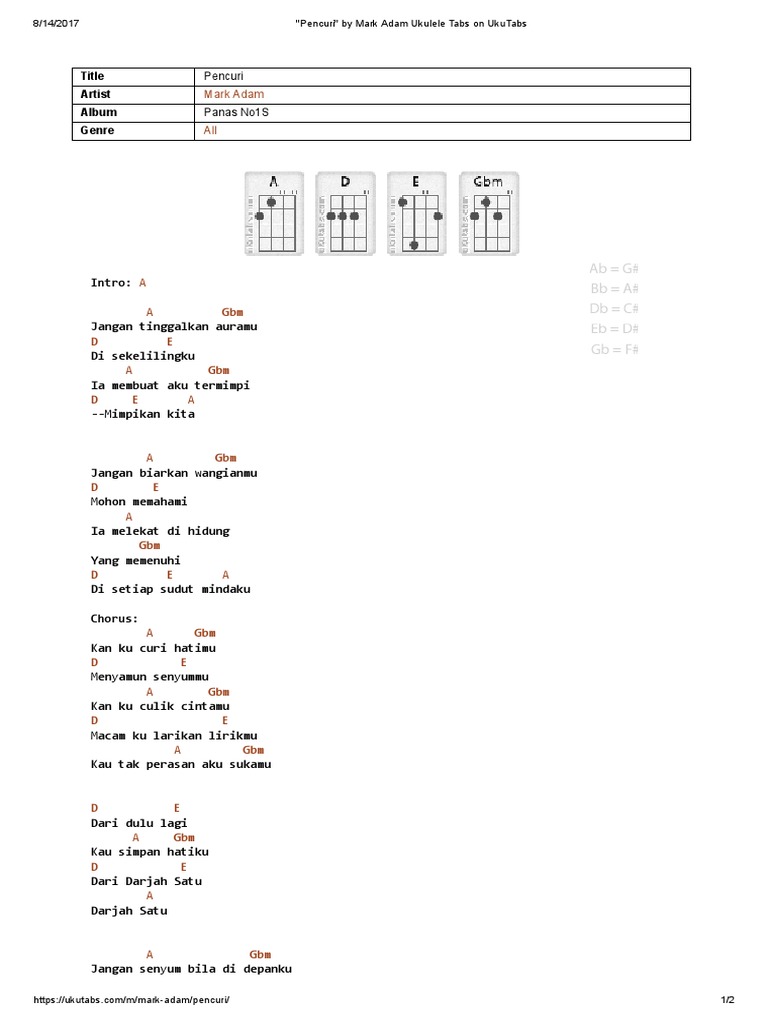 Pencuri - by Mark Adam Ukulele Tabs On UkuTabs | PDF