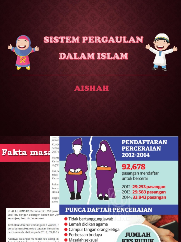 Sistem Pergaulan Dalam Islam | PDF