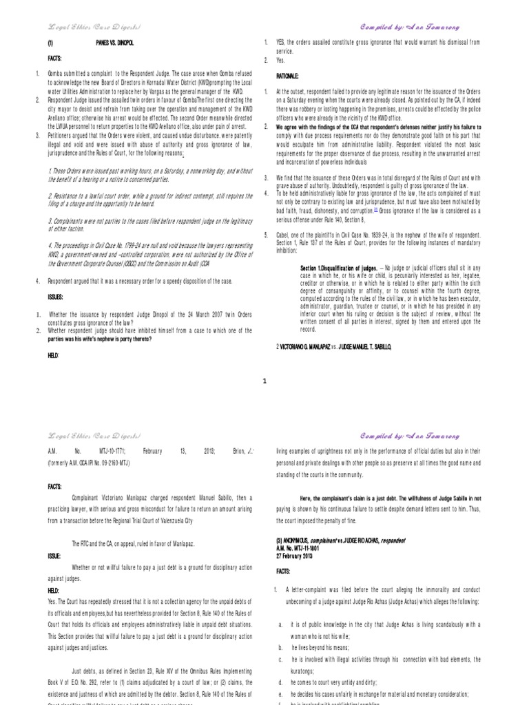 Legal Ethics - Case Digests | PDF | Contempt Of Court | Judiciaries