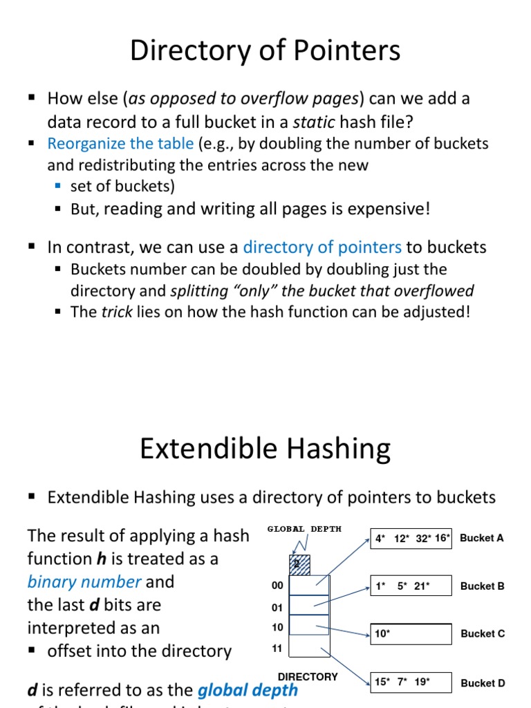 Dynamic Hashing Pdf Algorithms Areas Of Computer Science
