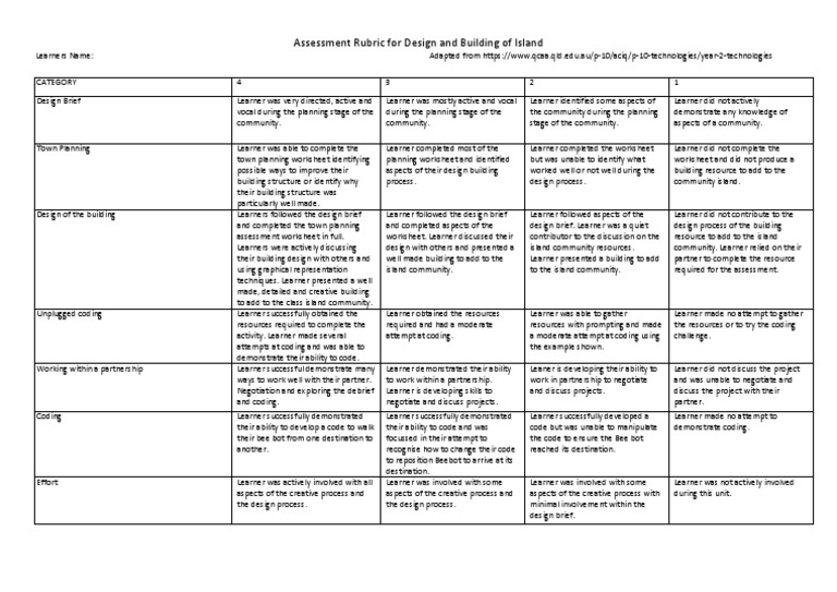 Rubric For Design Technology and Digital Technology Island Project ...
