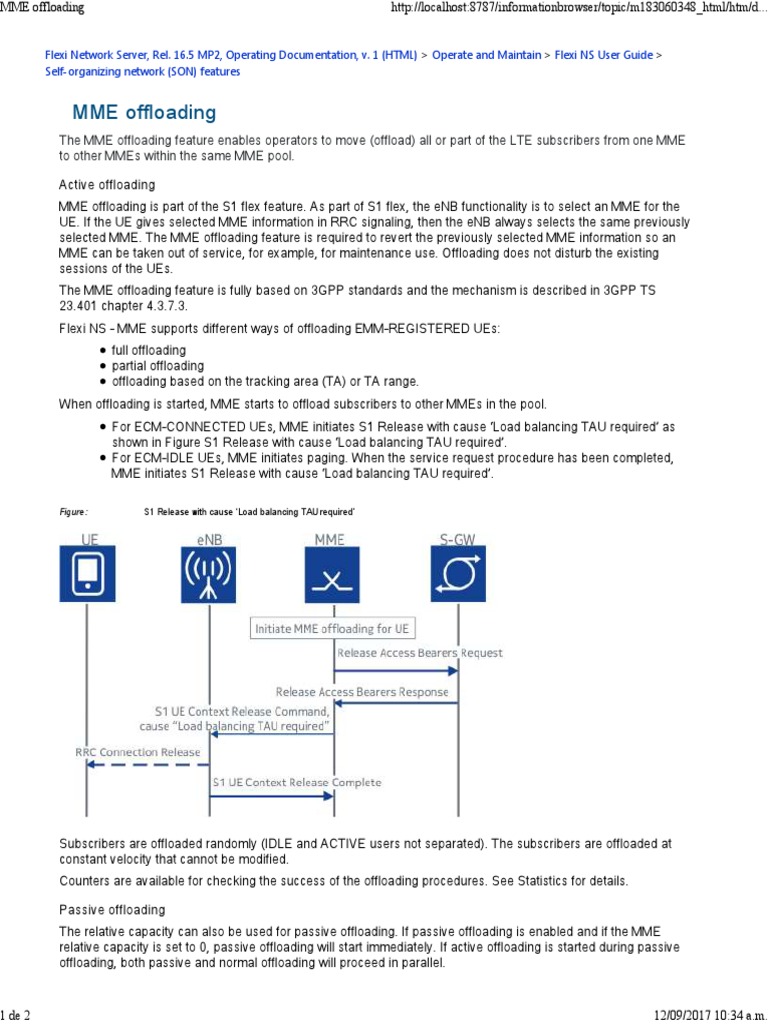 MME Offloading | PDF | Load Balancing (Computing) | Internet Protocols