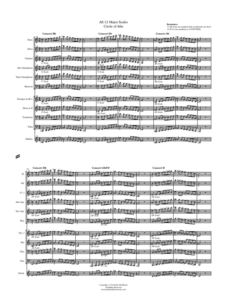 All 12 Major Scales Circle of 4ths PDF | PDF | Classical Music ...