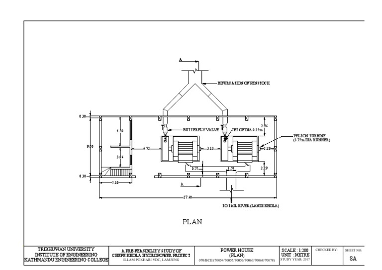 Tribhuwan University Institute of Engineering Kathmandu Engineering ...