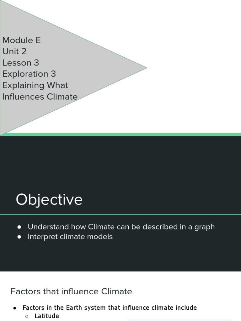 Students Module e Unit 2 Lesson 3 Exploration 3 Explaining What ...