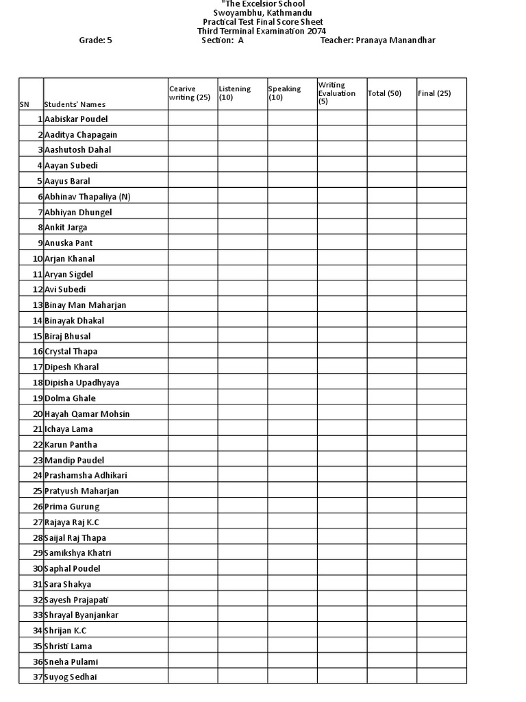 Grade 5 English Practical Mark Ledger | PDF