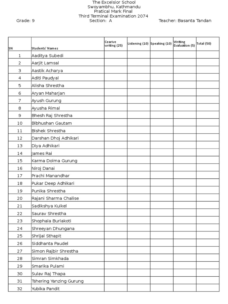 Grade 9 English Practical Mark Ledger