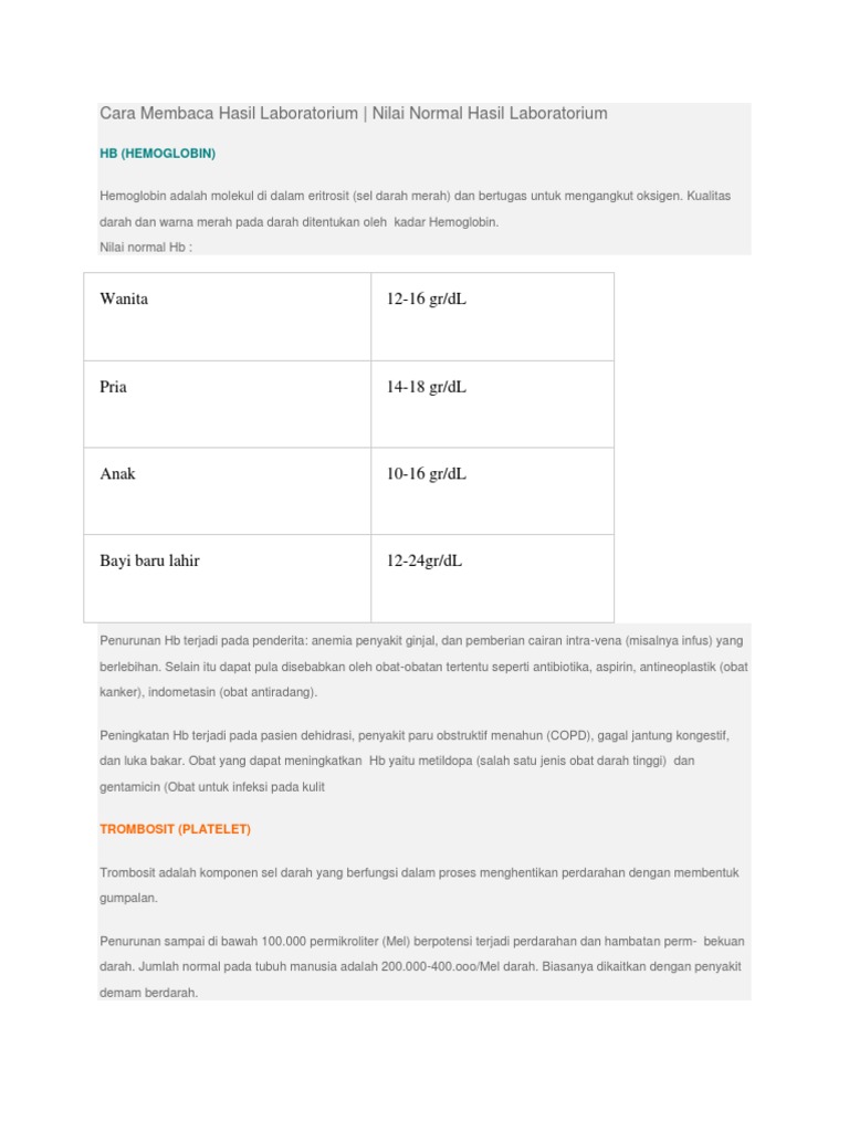 Cara Membaca Hasil Laboratorium | Nilai Normal Hasil Laboratorium