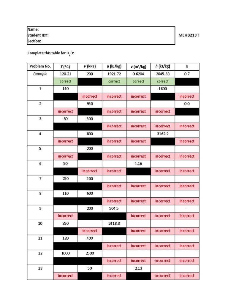 Property Table Exercise 1 (Water) | PDF | Properties Of Water ...