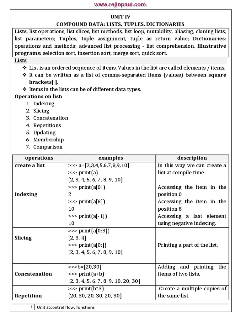GE8151 Notes | PDF | Algorithms | Parameter (Computer Programming) GE8151 Notes | PDF | Algorithms | Parameter (Computer Programming)