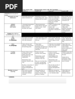 Art 1 Color Wheel Rubric | PDF | Paintings | Paint