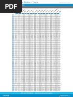 Horarios CODESA | PDF