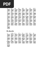Major and Minor Key Cadences Wall Chart | PDF