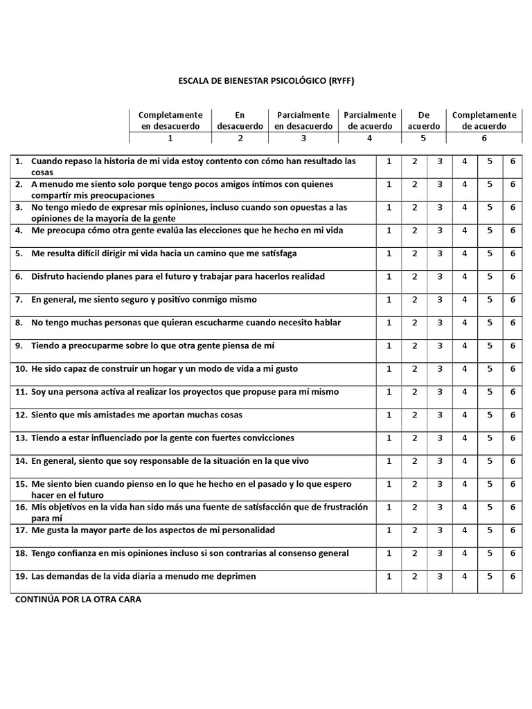 Escala Bienestar Ryff | Sicología y ciencia cognitiva