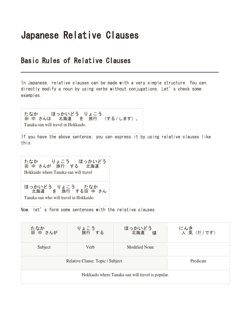 Japanese Relative Clauses