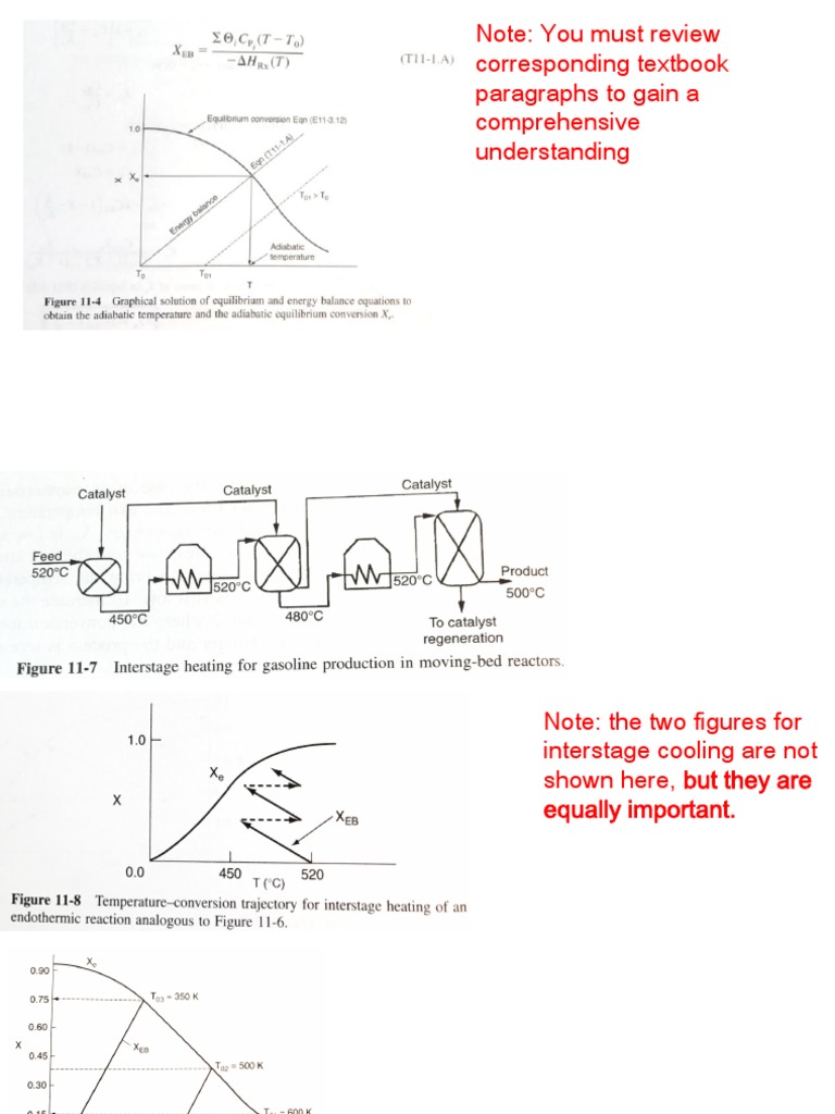 Textbook Figures For Final Review-Energy Balance | PDF | Language Arts ...