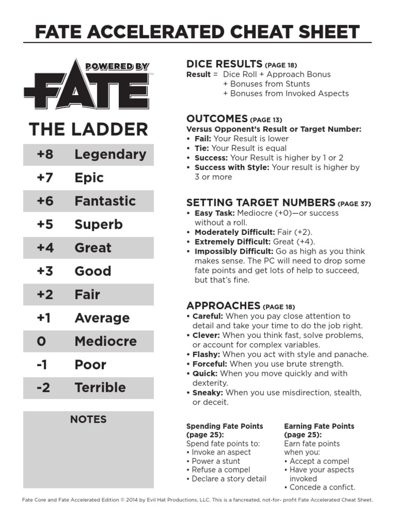 FAE GM Cheat Sheet Vert | Download Free PDF | Leisure | Sports