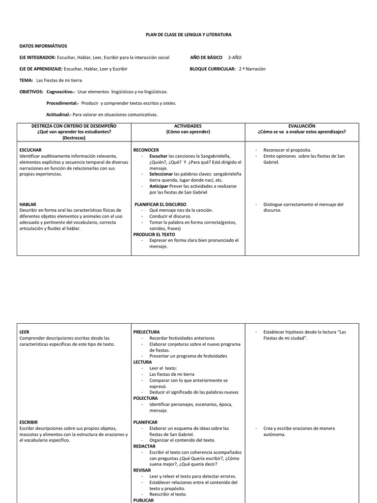 Plan de Clase de Lengua y Literatura | PDF | Oración (Lingüística) | Epistemología