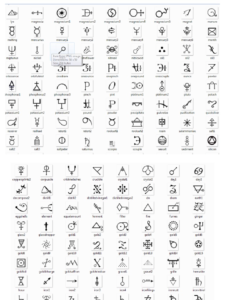 SIMBOLOS ALQUIMICOS TABELA IMAGEM Folha A4