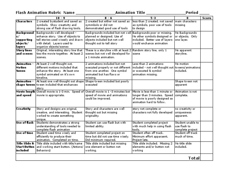 Animation Rubric 1 | PDF | Animation | Leisure