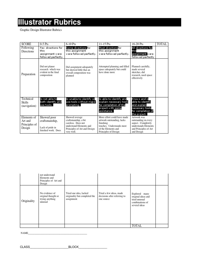 Illustrator Rubric 1 | PDF | Rubric (Academic) | Graphic Design