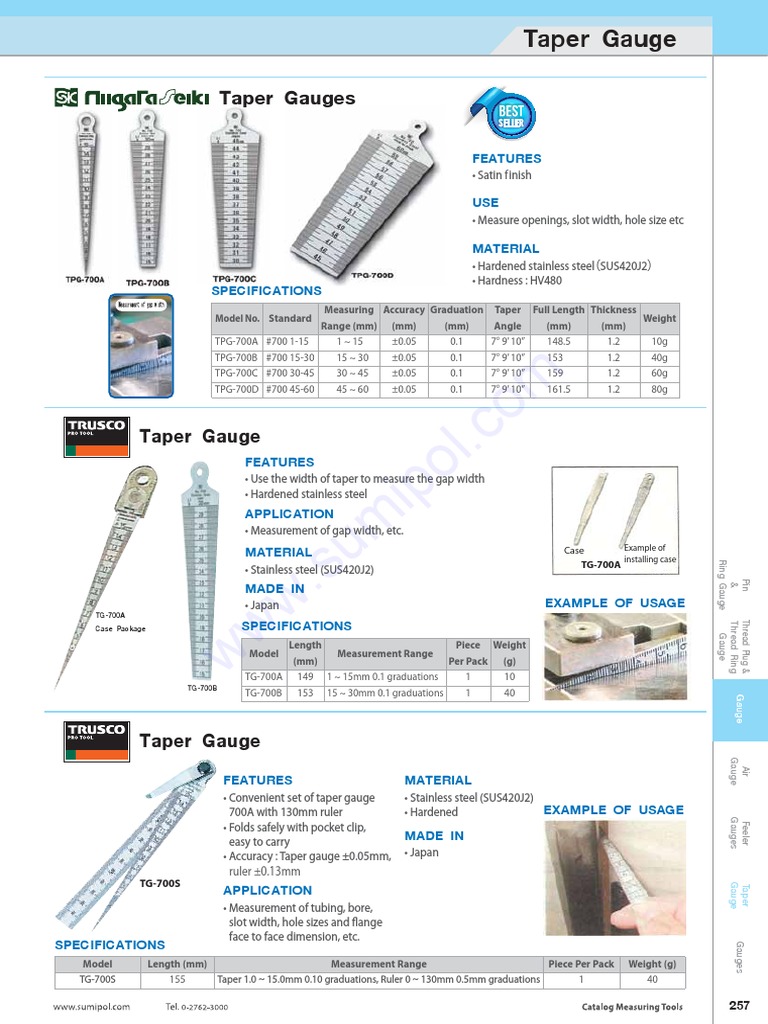 Taper Gauge | PDF | Pipe (Fluid Conveyance) | Mechanical Engineering