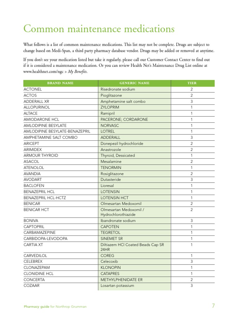 Common Maintenance Medications: Brand Name Generic Name Tier | PDF ...