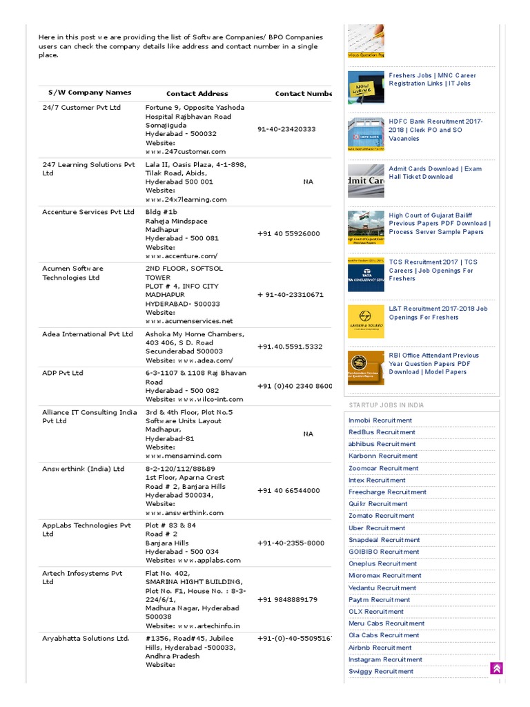 Software _ IT Companies List in Hyderabad With Contact Details ...